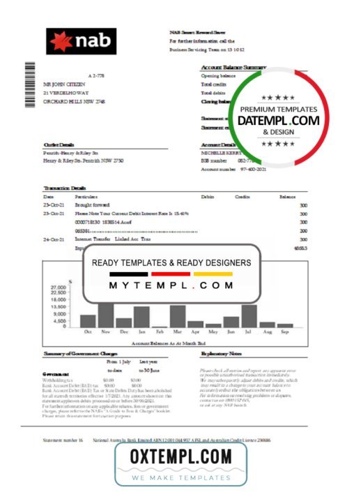 USA NAB Bank statement template in .xls and .pdf file format | download ...